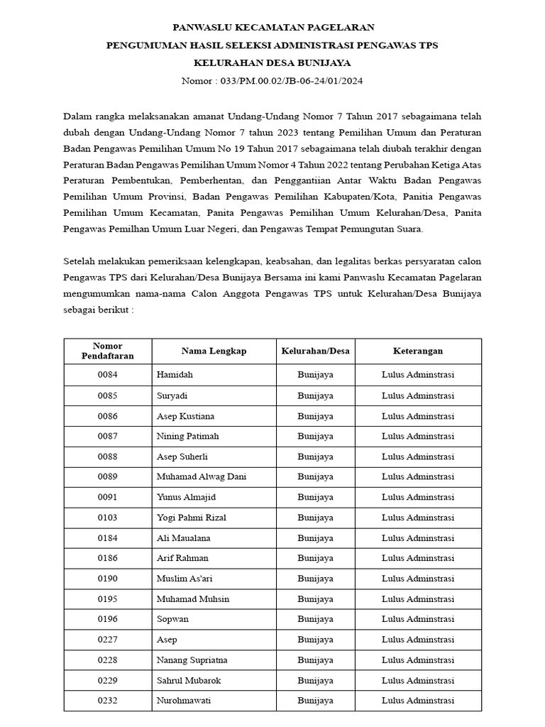 Pengumuman Lolos Seleksi Administrasi | PDF