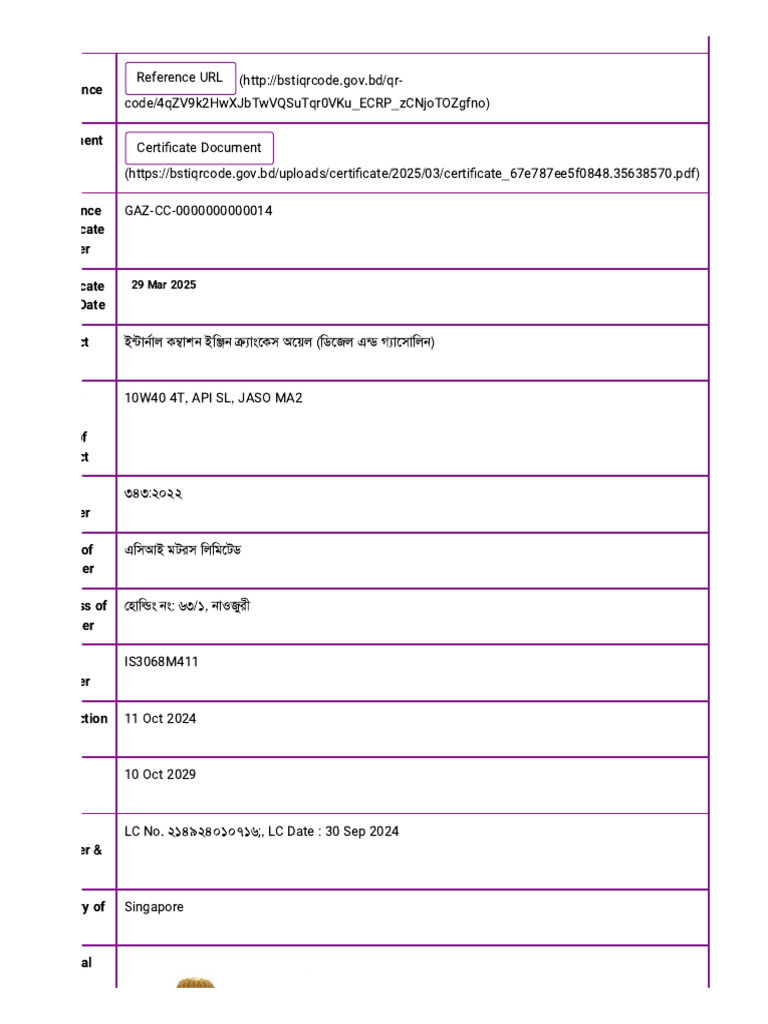 Bangladesh Standards & Testing Institution (BSTI) | PDF