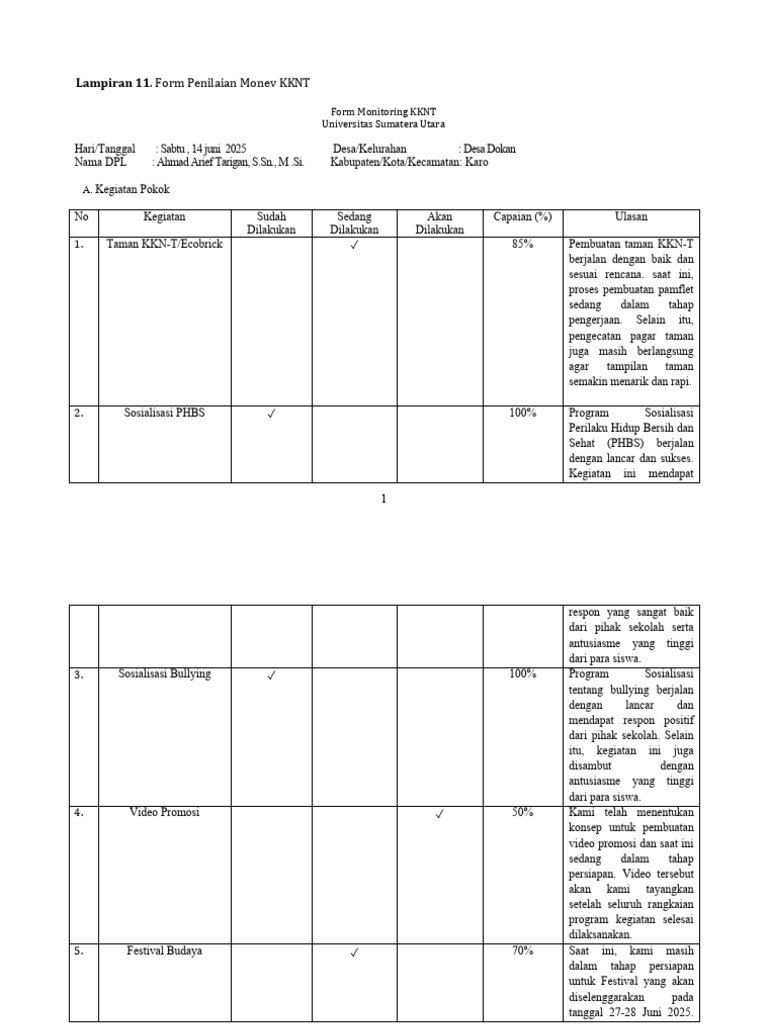 Buku Panduan KKNT 2025!!!! | PDF