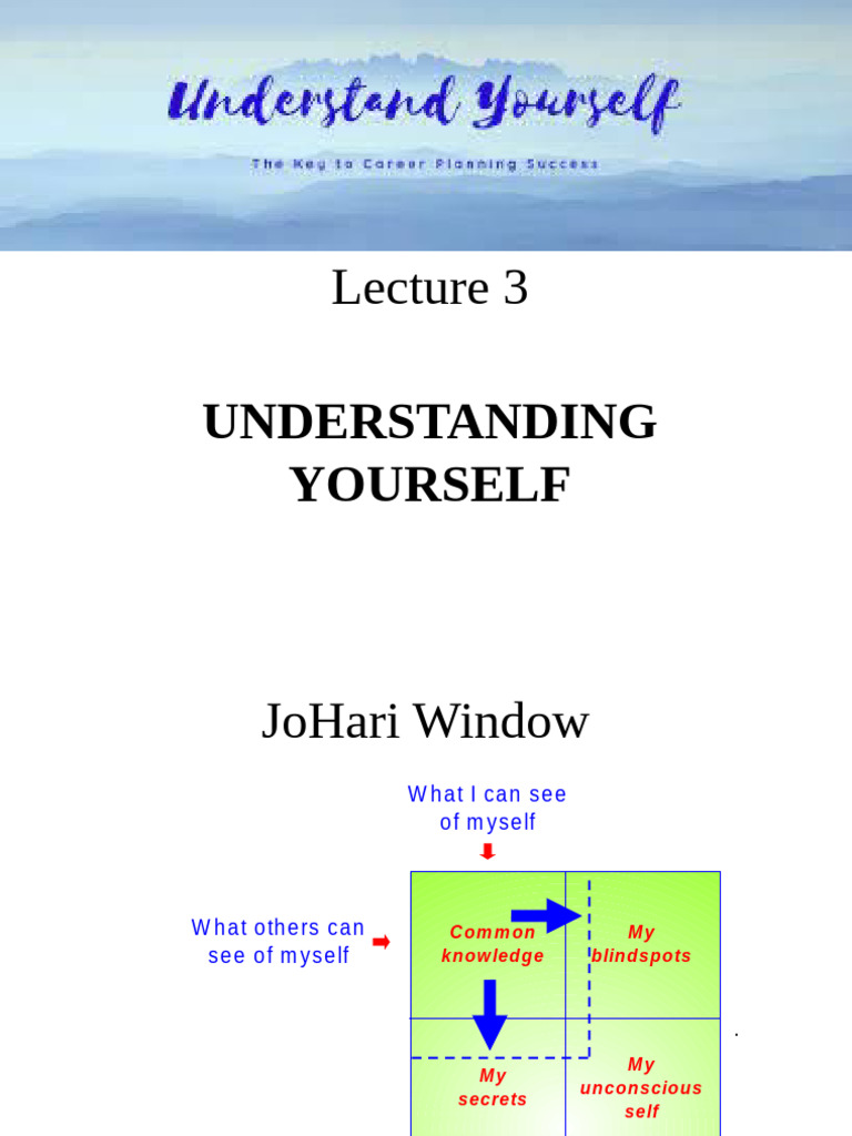 LECTURE 3 - Understanding Yourself | PDF | Extraversion And ...