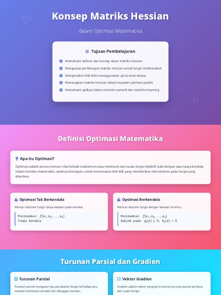 Konsep Matriks Hessian Dalam Optimasi Matematika | PDF