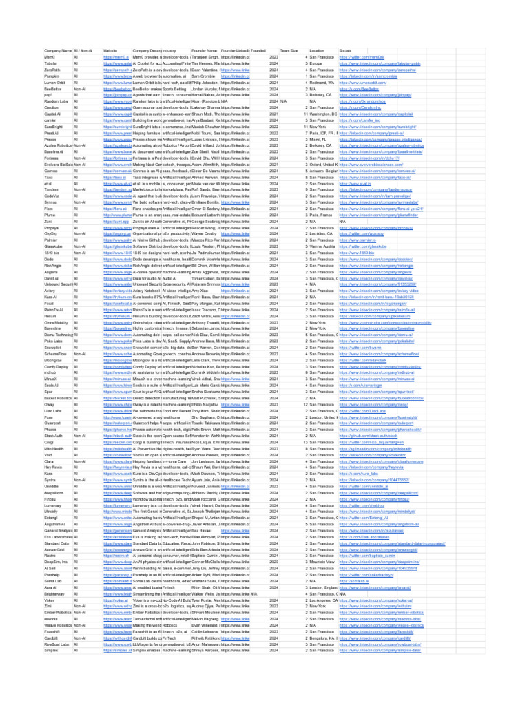 Yc Database 2025 | PDF | Artificial Intelligence | Intelligence (AI) & Semantics