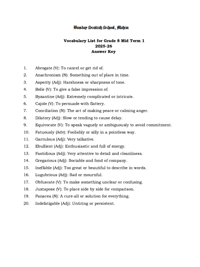 Vocab List G8 MT1 AK 25 26 | PDF | Chess Openings | Chess