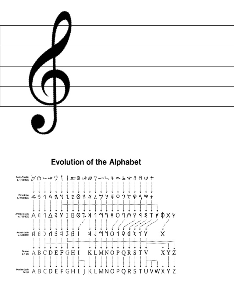 Lineas Musicales | PDF