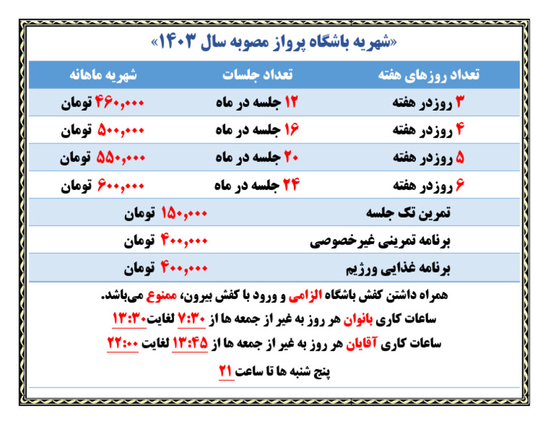 List Gheymat | PDF