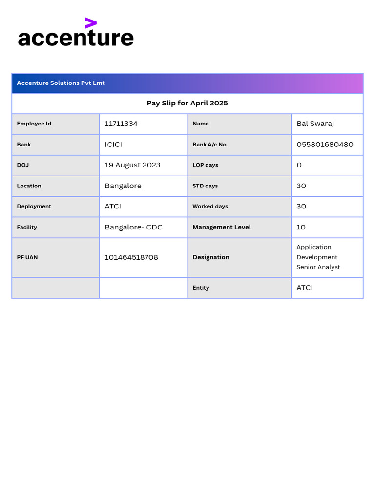 Accenture Solutions PVT LMT | PDF
