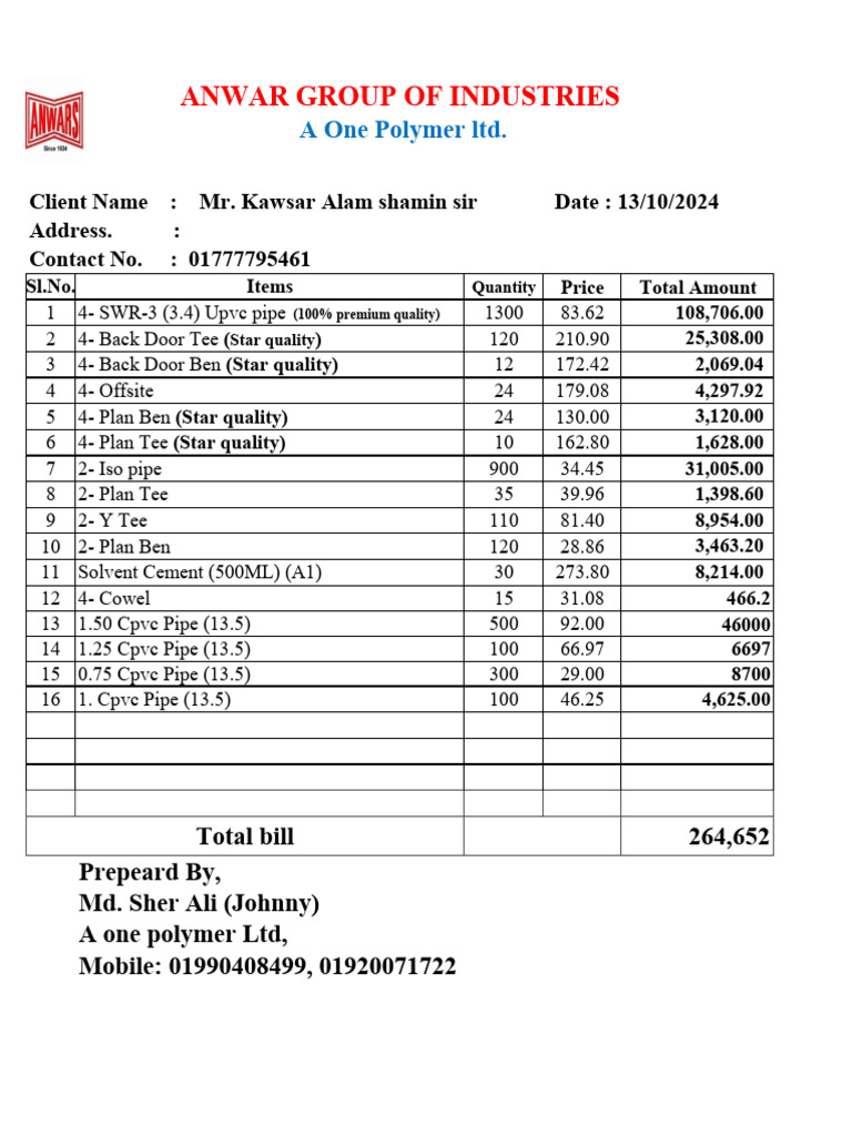 Mr. Kawsar Alam Shamin Sir | PDF