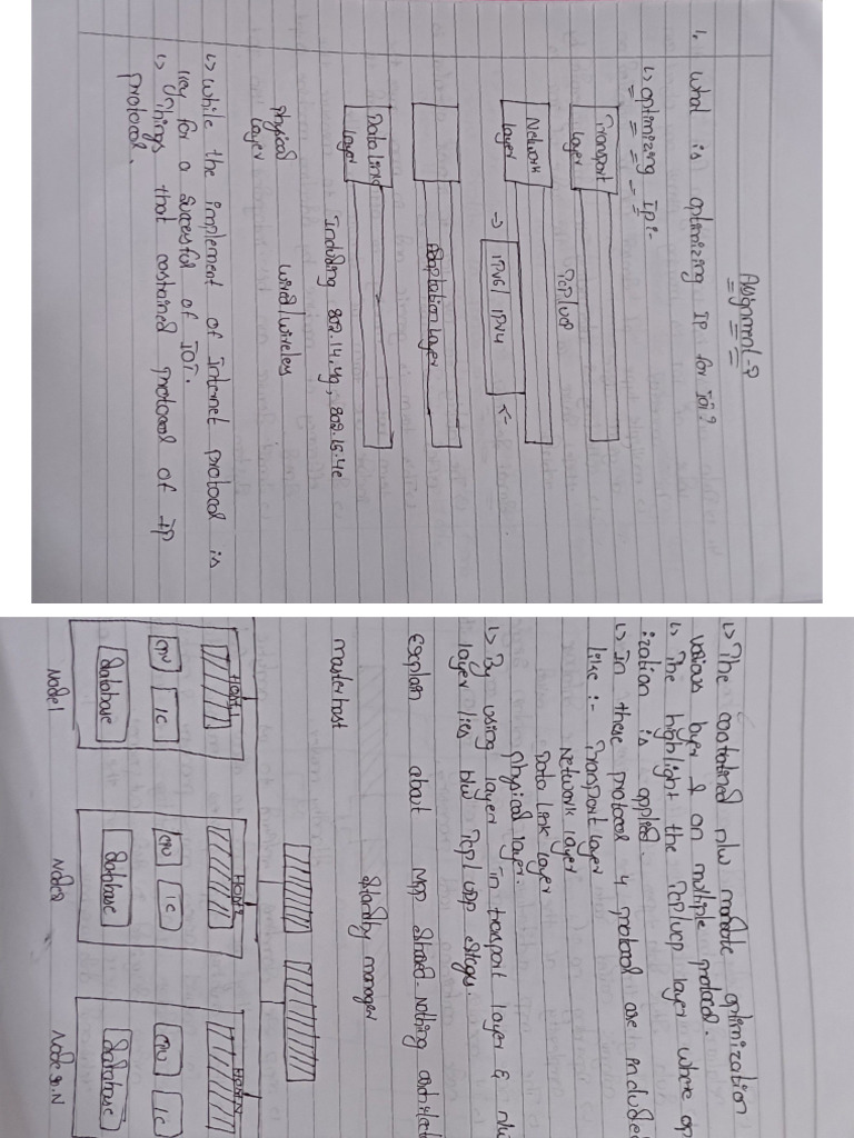 Iot Assignment 2 | PDF