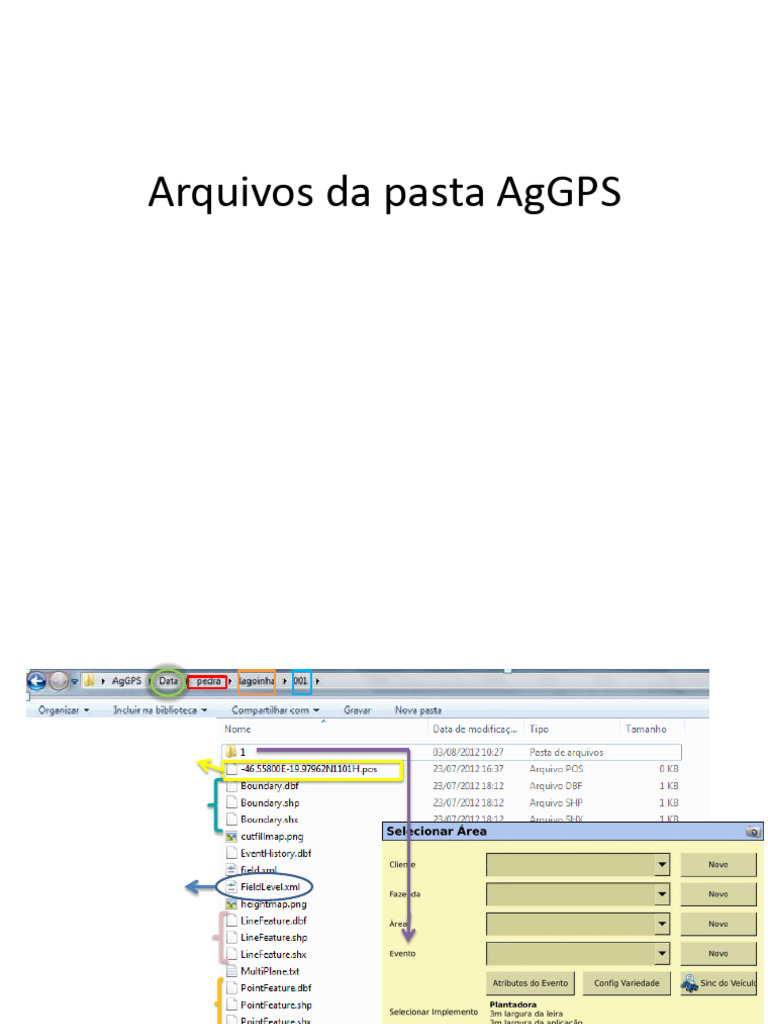 Dados de Arquivos AgGPS | PDF