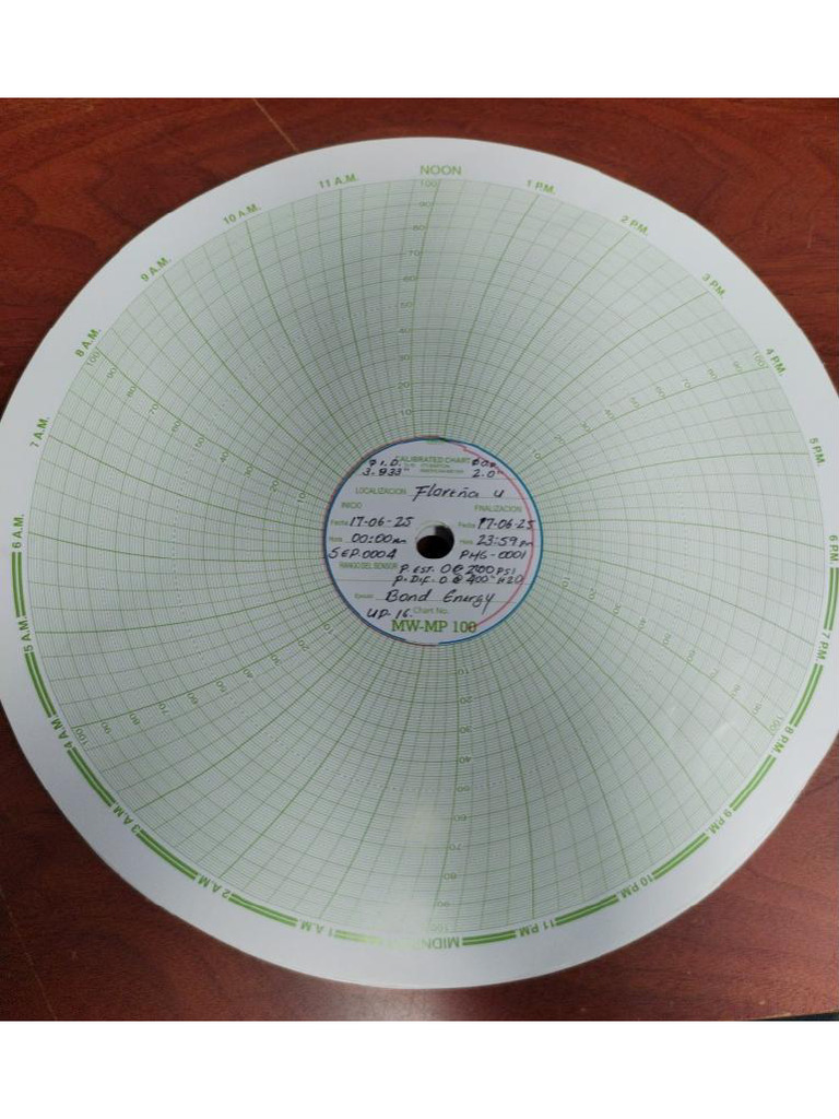 Barton Patín 1 | PDF