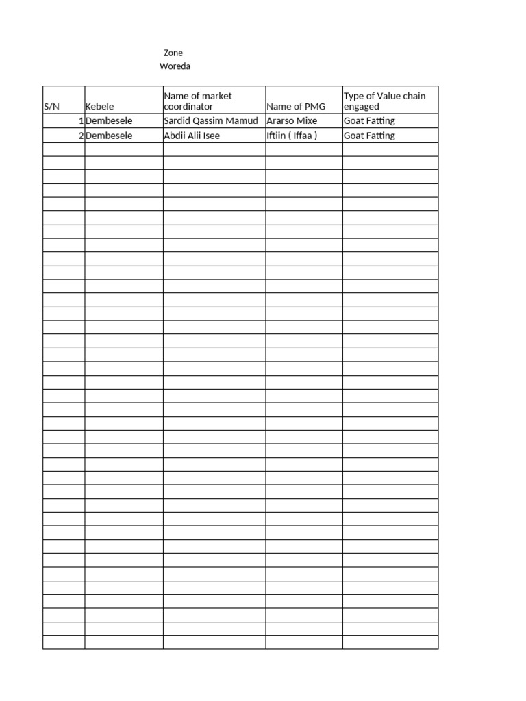 Dembesele's Form For PMG Address | PDF