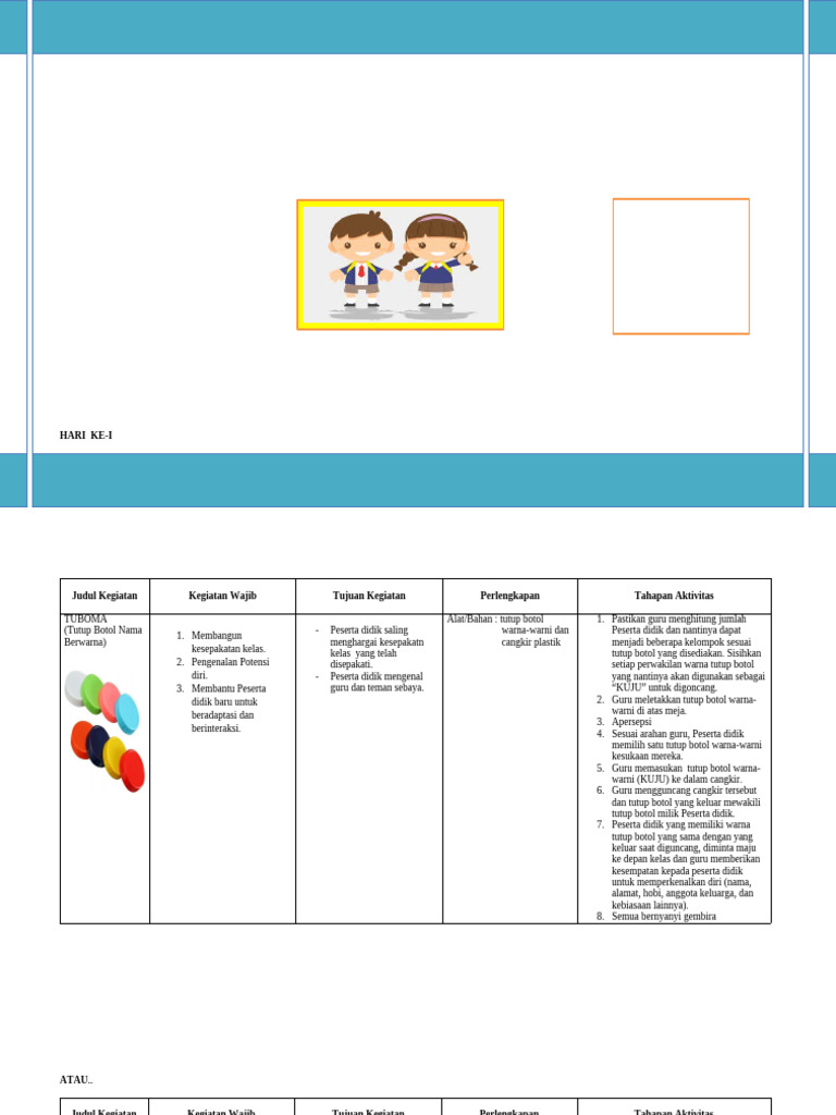 Mpls Transisi Paud-Sd | PDF