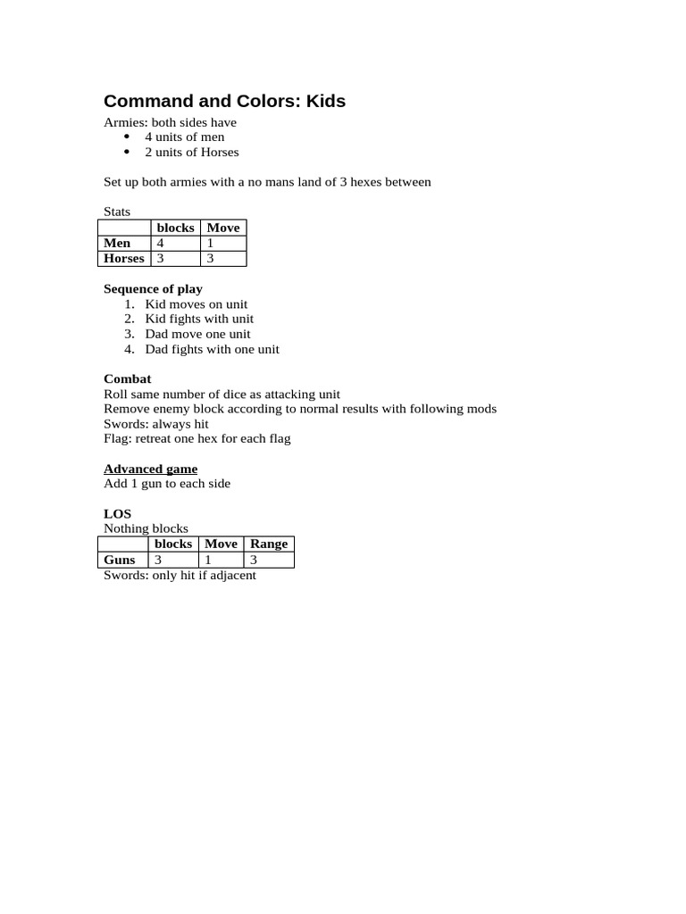 Command and Colors: Kids Game Rules | PDF