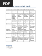 Costume Parade Grading Rubrics | PDF | Costume