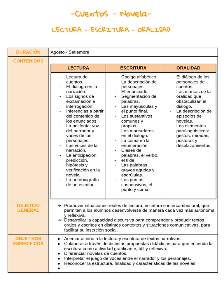 Estrategias de Lectura y Escritura Narrativa | PDF | Cuentos | Narración