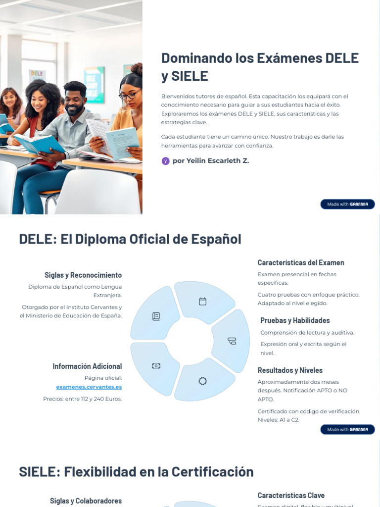 Dominando Los Examenes DELE y SIELE | PDF | Aprendizaje