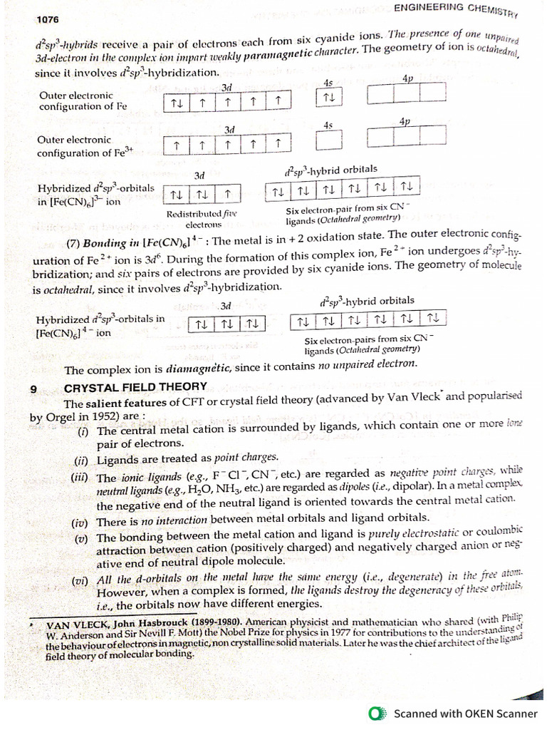 Crystal Field Theory | PDF