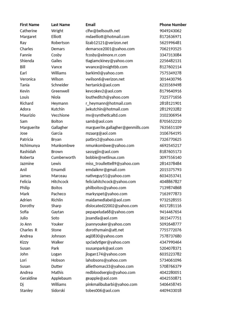 USA 50+ Age Targeted Database - 106j000 | PDF