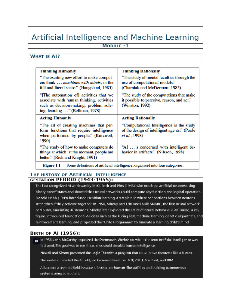 Artificial Intelligence and Machine Learning (Notes) | PDF | Artificial ...
