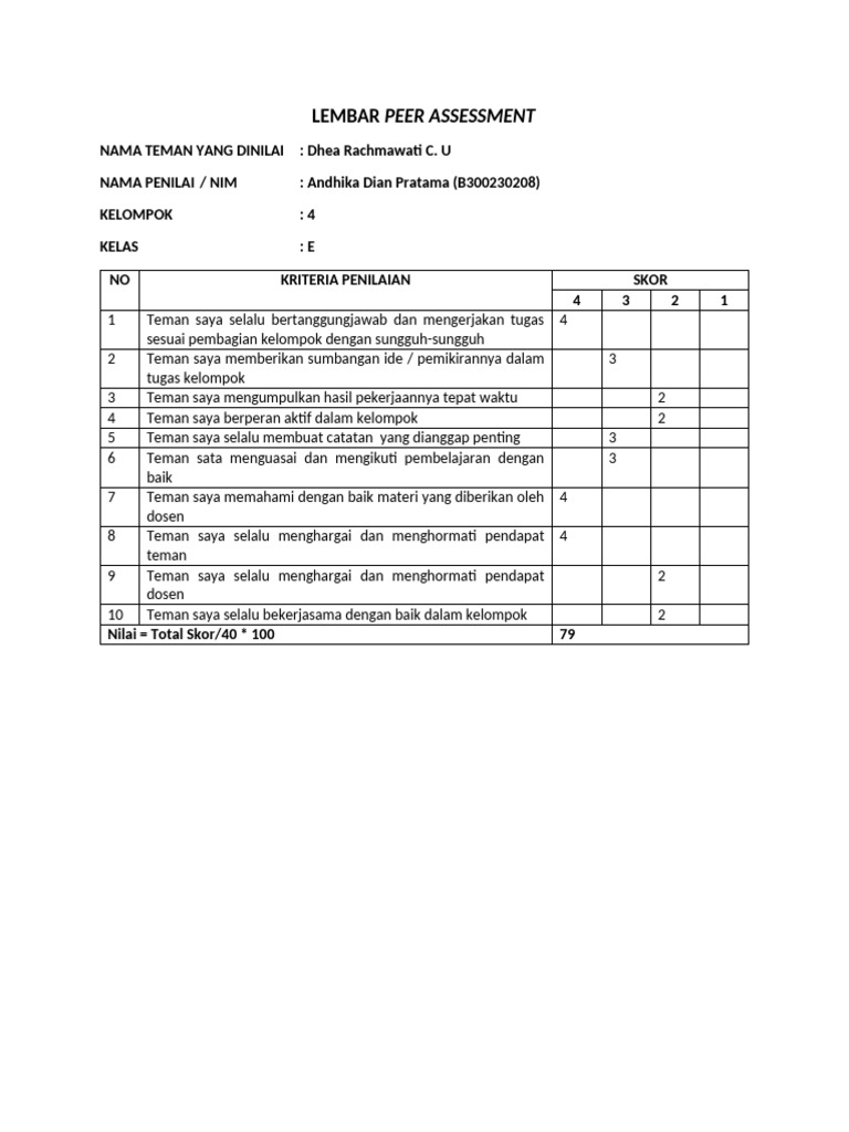 Lembar Peer Assessment | PDF