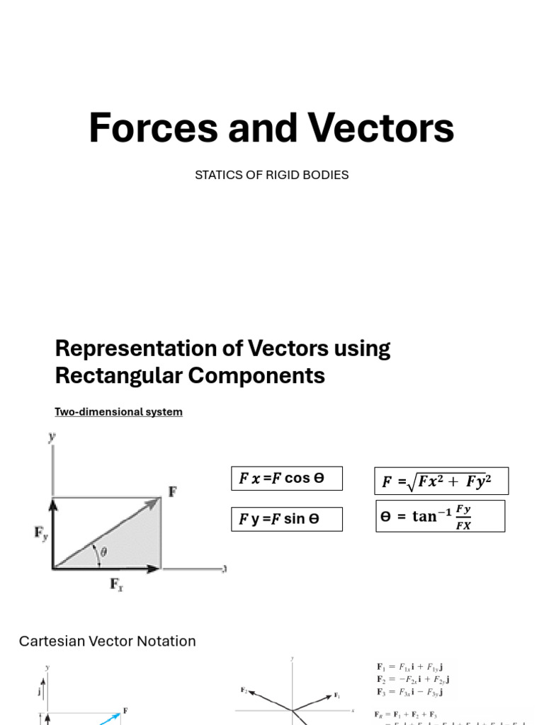 2-Forces-and-Vectors-2 3 | PDF | Euclidean Vector | Cartesian ...