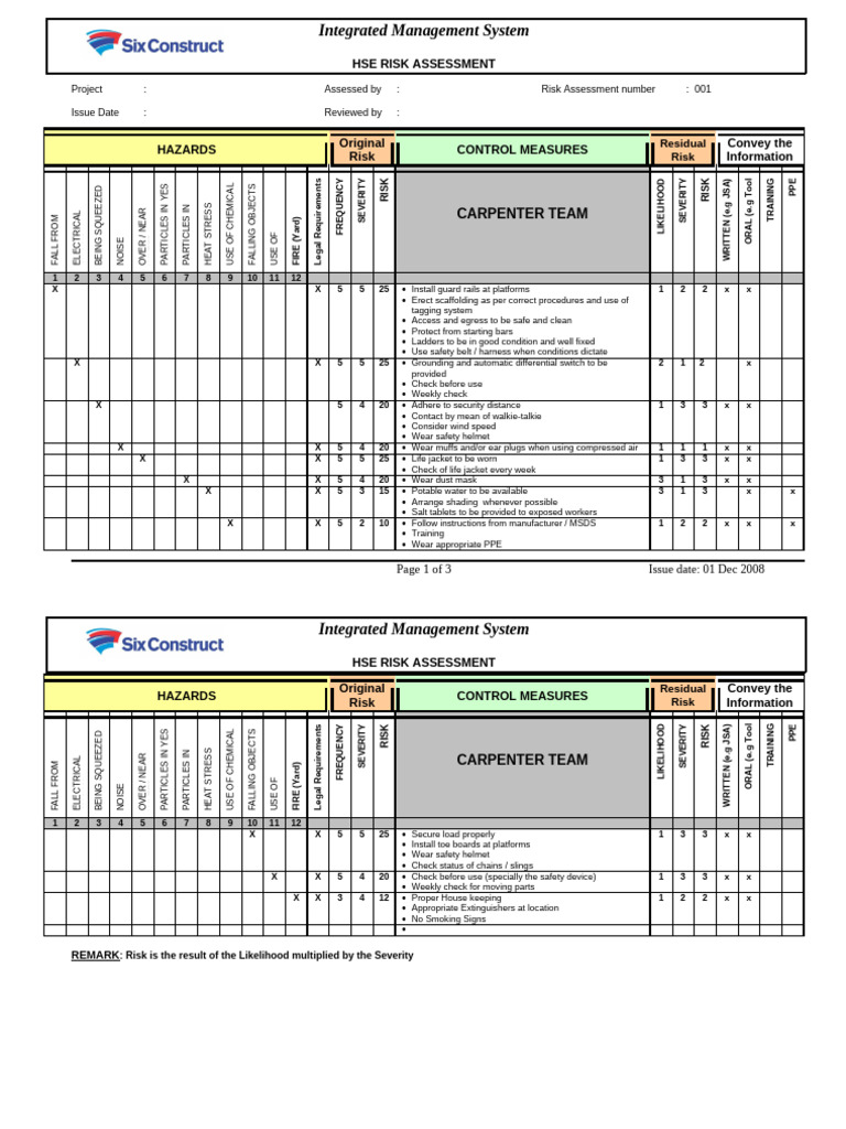 Hse Risk Assessment (001) Carpenter | PDF | Personal Protective ...