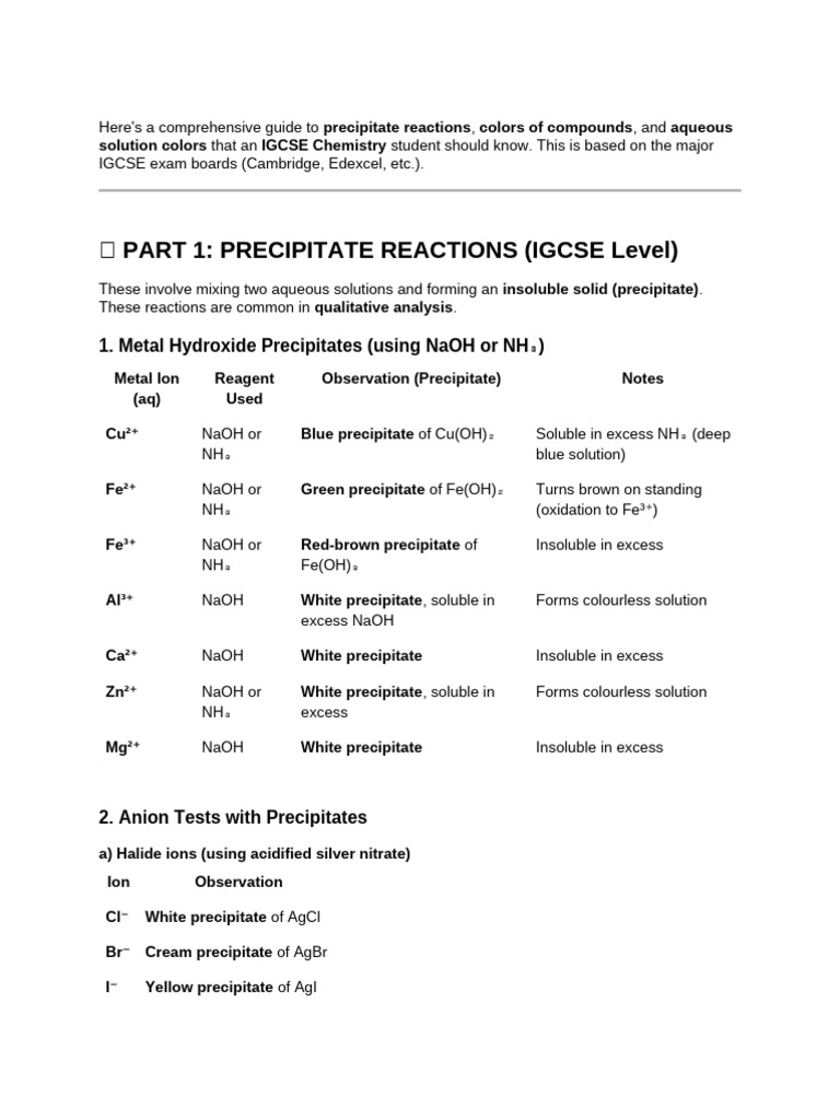 Colours of Componds and Their Products | PDF | Precipitation (Chemistry ...