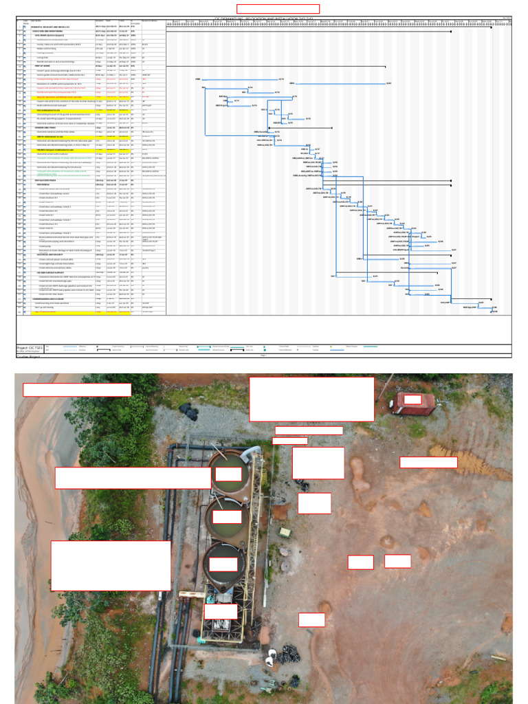 Dismantling Relocation and Installation Cic at Tsf3 - Execution | PDF ...