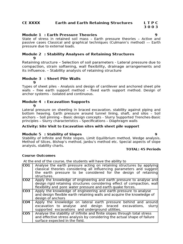 Earth and Earth Retaining Structures Syllabus | PDF | Natural Materials ...