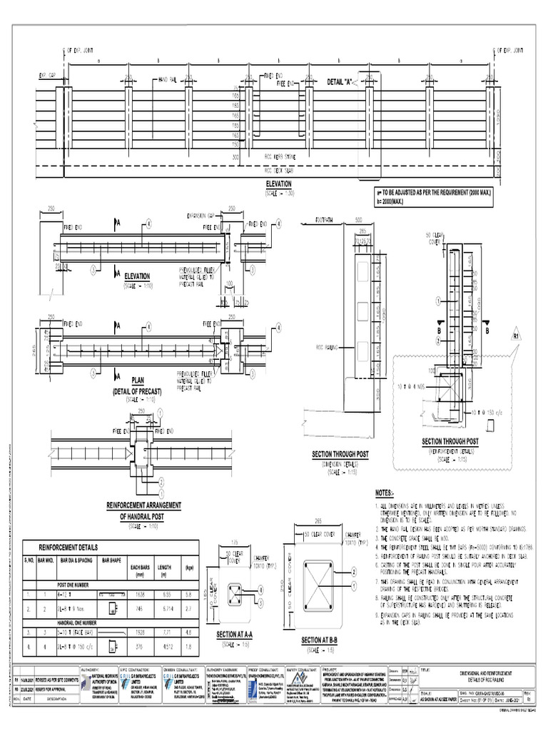 Misc-06 RCC Railing-R1 | PDF