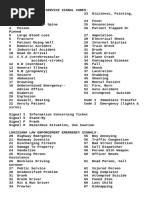 LASD Most Used Radio Codes | PDF | Theft | Burglary