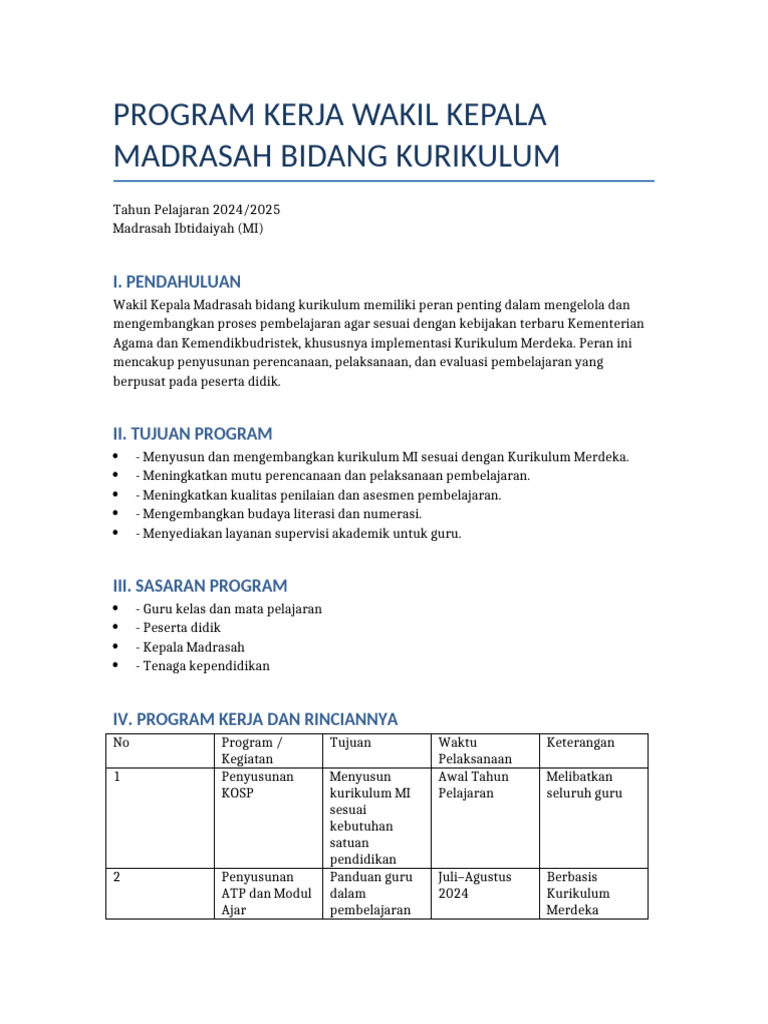 Program Kerja Waka Kurikulum MI 2024-2025 | PDF