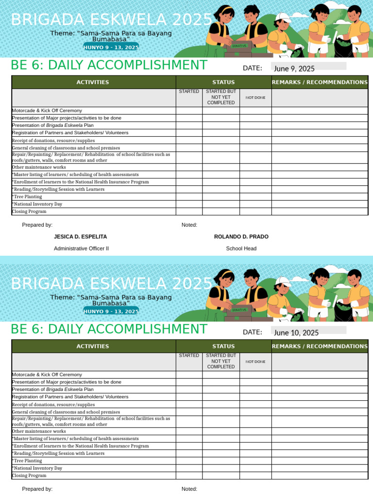 BE 6 - Daily Accomplishment Report | PDF