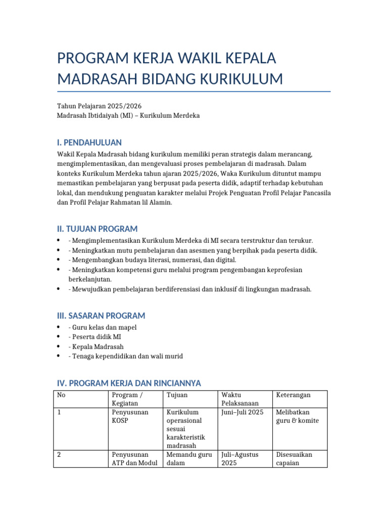 Program Kerja Waka Kurikulum MI 2025-2026 | PDF