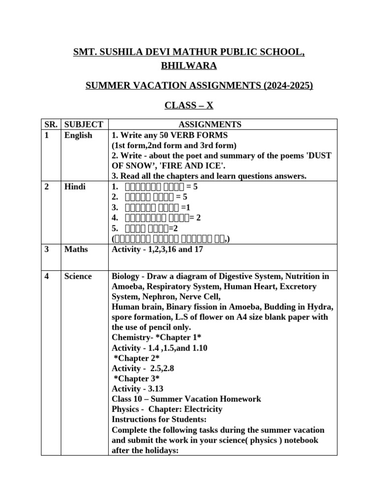 Summer Assignments 1 | PDF
