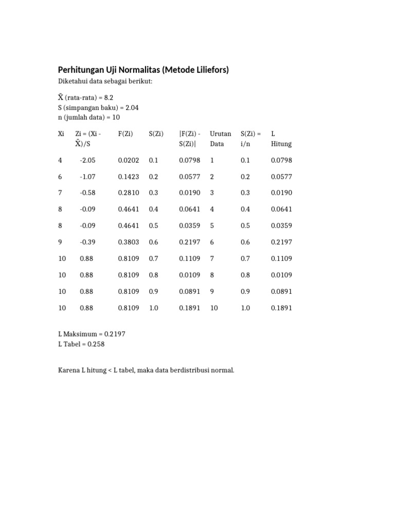 Tabel Statistika | PDF