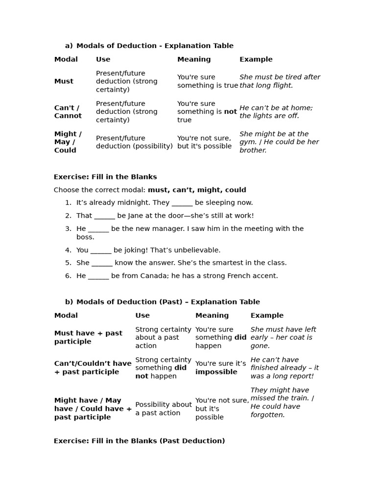 Modals of Deduction | PDF | Grammar | Linguistics
