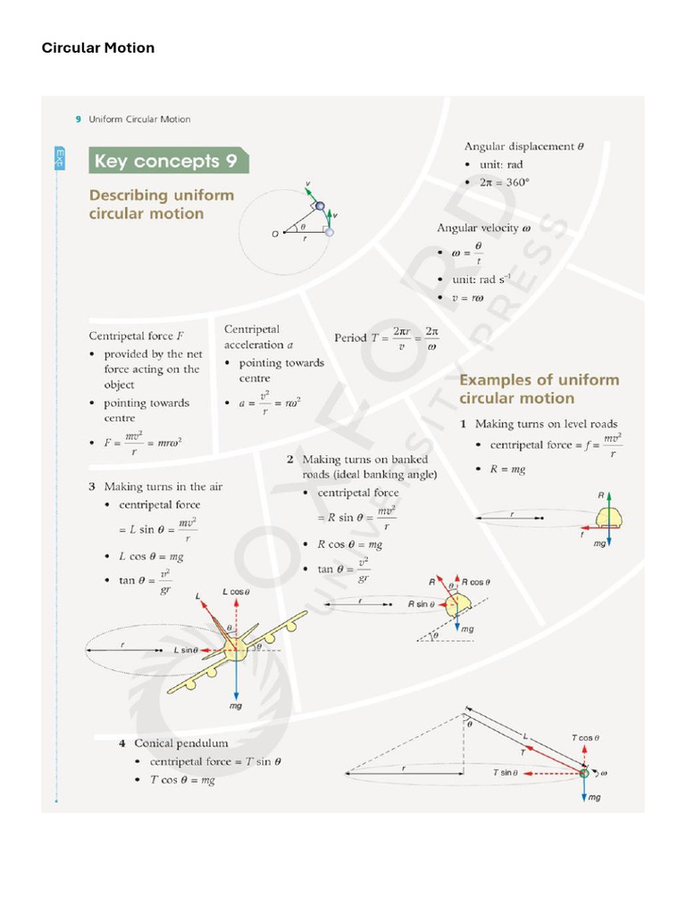 Circular Motion | PDF
