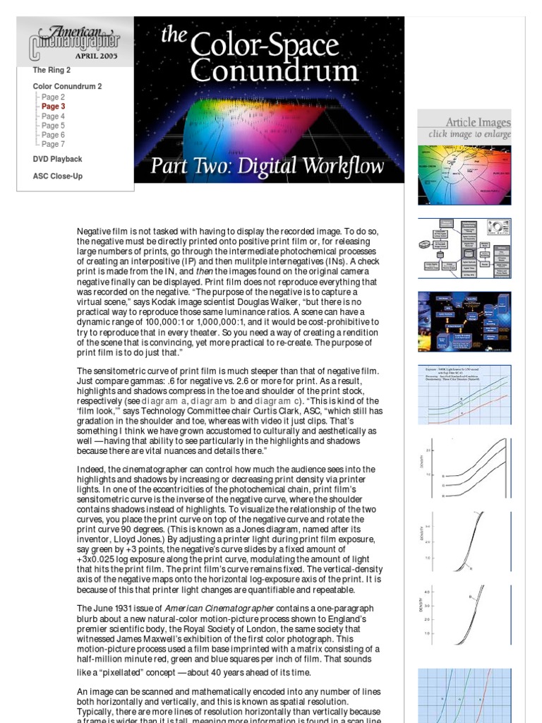 Color-Space Conundrum Part 2 - 3 | PDF | Sampling (Signal Processing ...