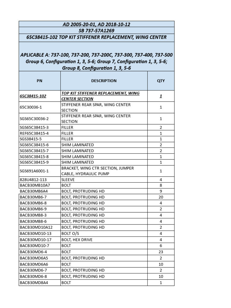 737 Wing Center Section Parts List | PDF | Screw | Mechanical Engineering
