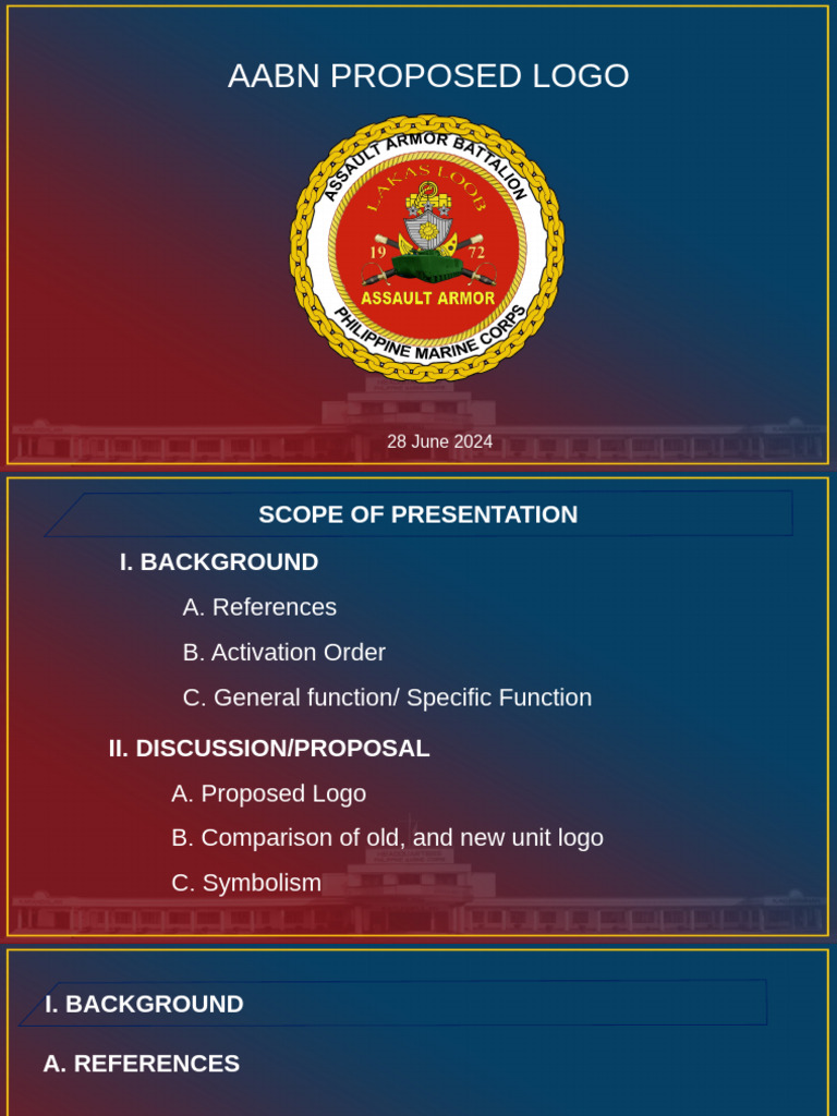 AABN Proposed Logo and Symbolism Analysis | PDF | Military Units And ...