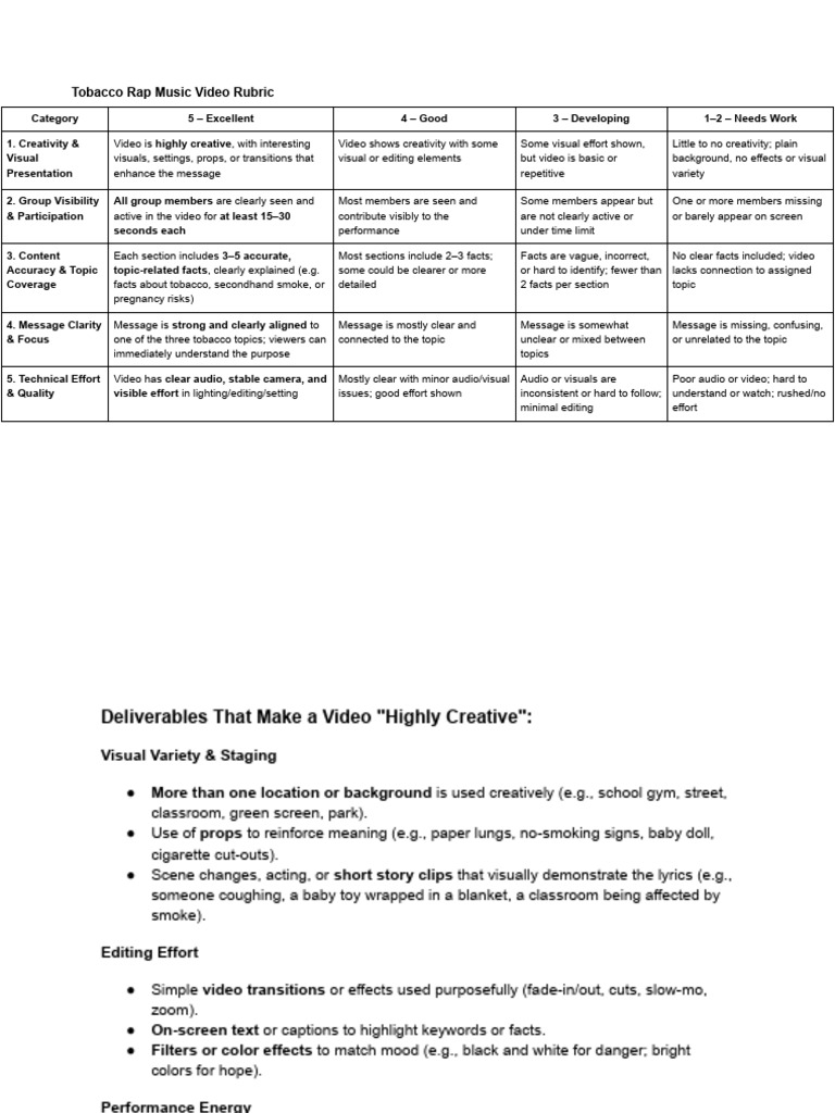 Tobacco Rap Music Video Rubric | PDF