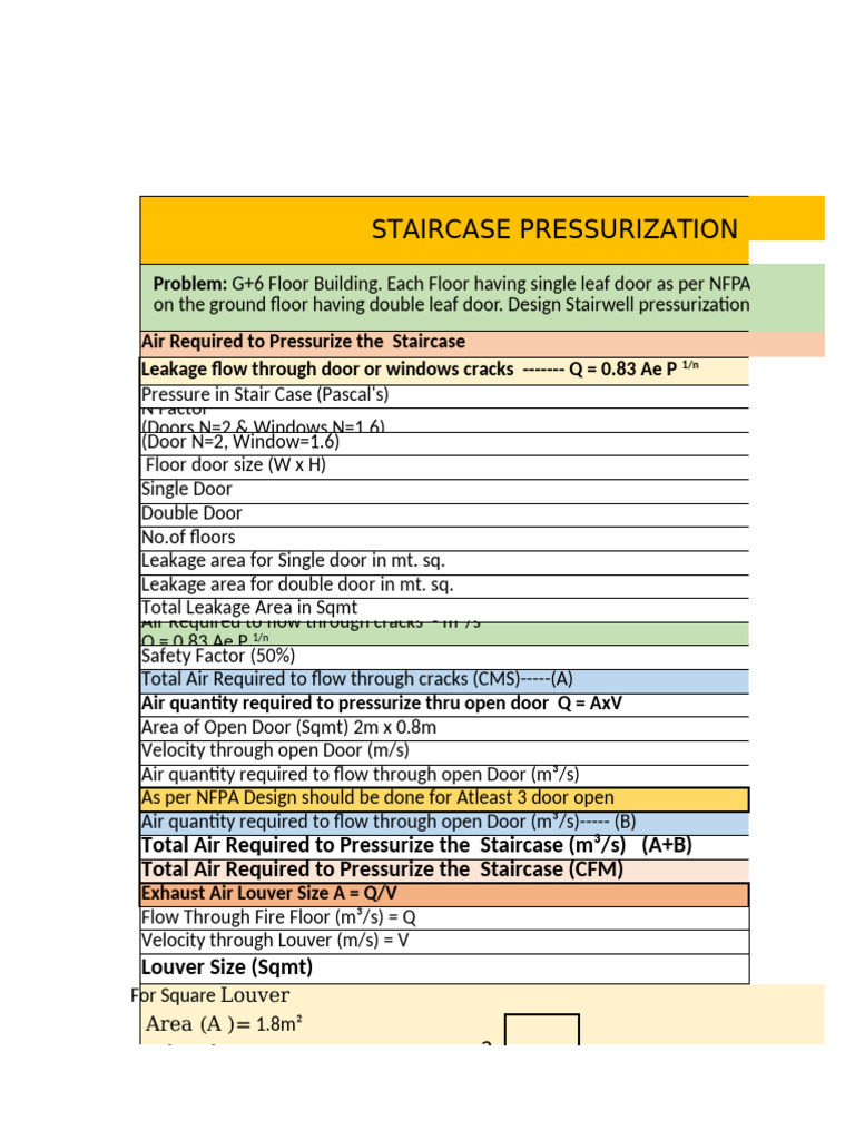 Staircase and Hydraulic Calculations For Pump Selection | PDF