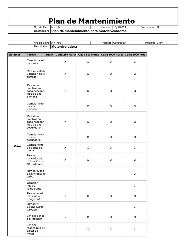 Plan de Mantenimiento MN-786 | PDF | Turbocompresor | Eje