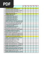 Army LACE Report Example Guide | PDF | Military Science | Military