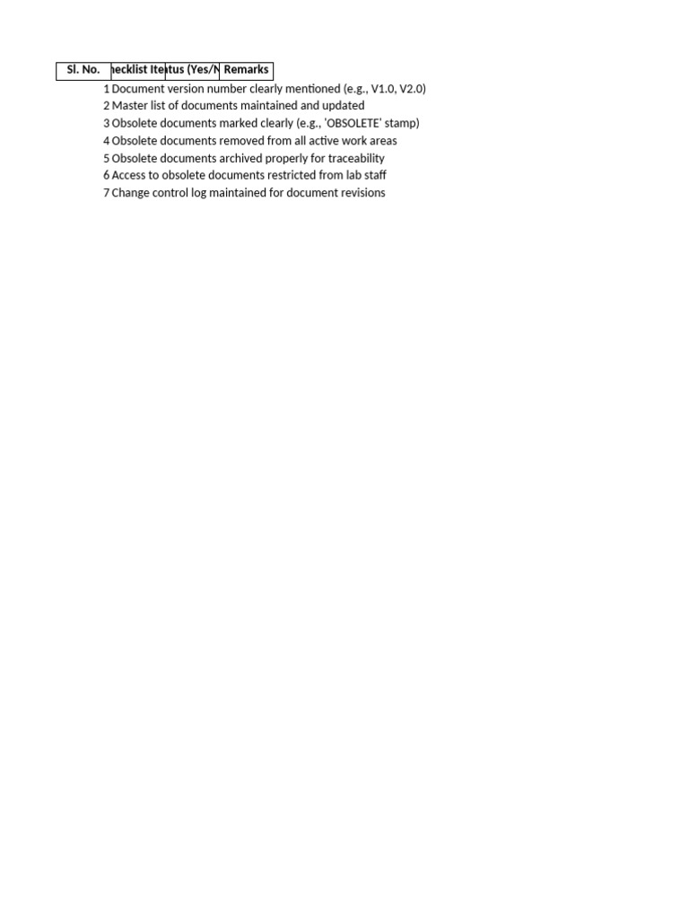 Managing Obsolete Documents Checklist | PDF