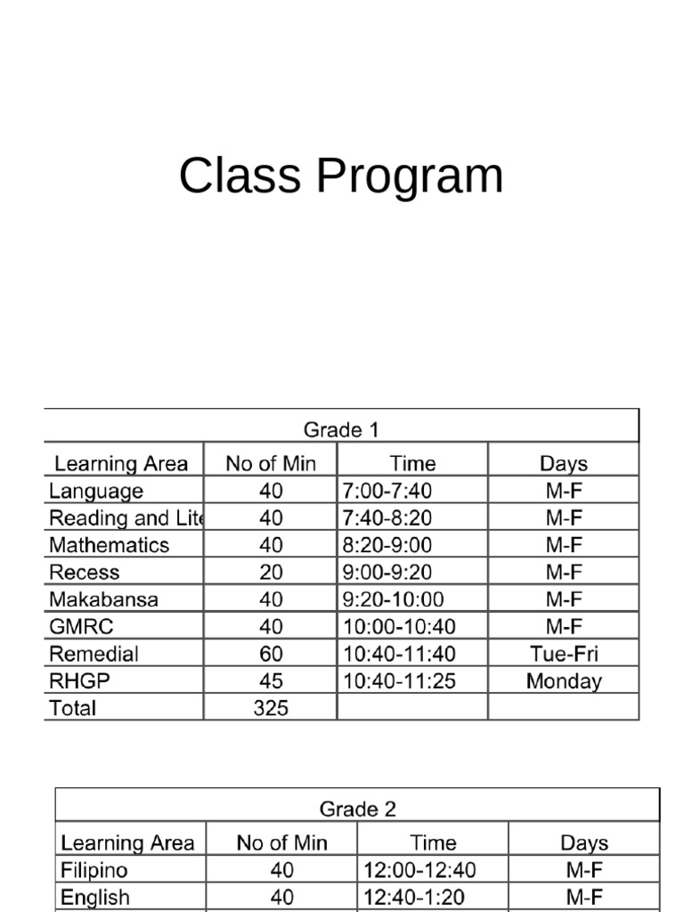 Sample Class Program SY 2025-2026 | PDF