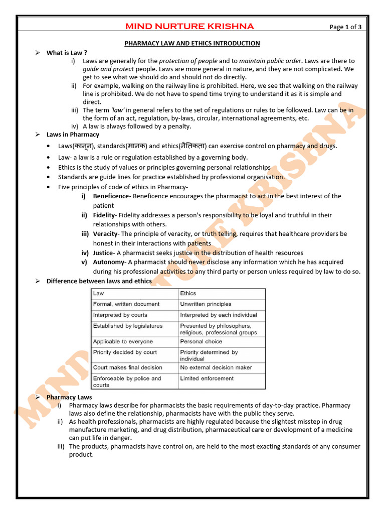 Pharmacy Law and Ethics Overview | PDF | Pharmacy | Pharmacist