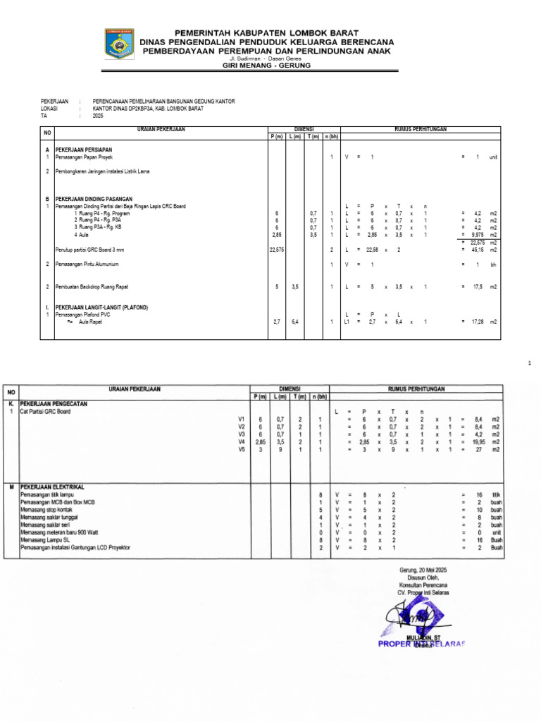Boq Pemeliharaan Gedung Kantor | PDF