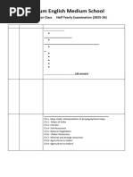 ICSE Class 10 Syllabus 2026 Overview | PDF | Equations | Chemistry